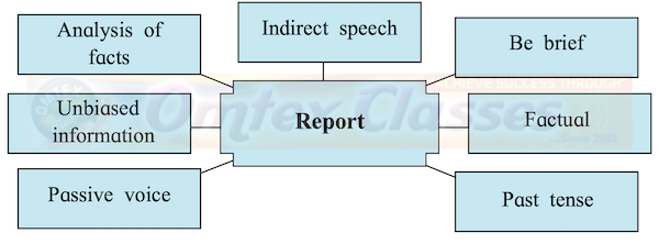 OMTEX CLASSES: Study the web diagram and write the characteristics of ...