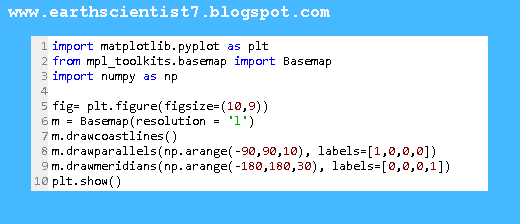 Membuat Peta versi Python (Basemap)