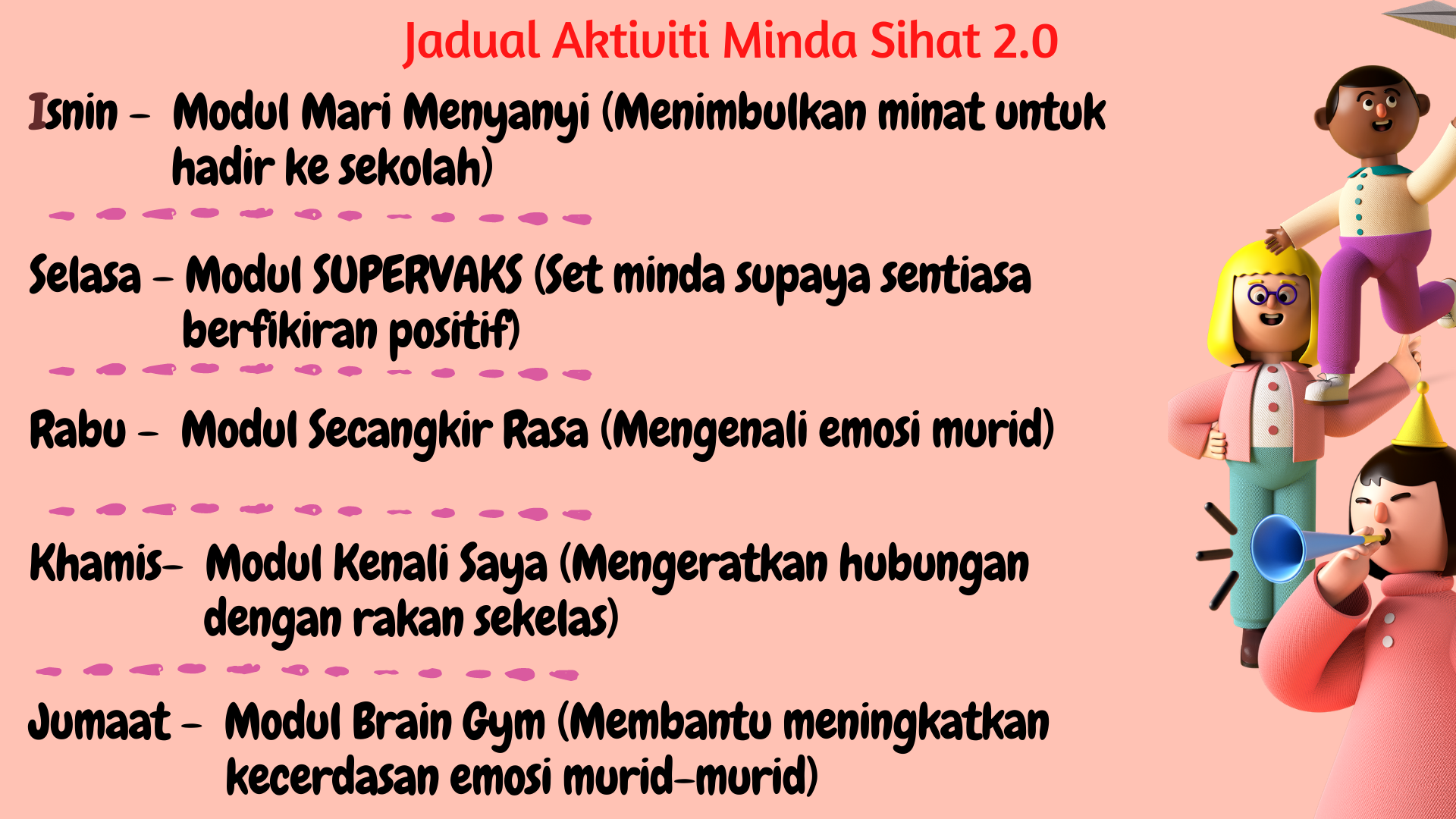 Sekolah Kebangsaan Taman Putra Perdana: Program Minda Sihat Dalam Kebiasaan Baharu 2.0 ...