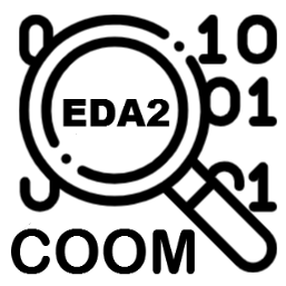 Шифровальщики-вымогатели The Digest "Crypto-Ransomware": Coom