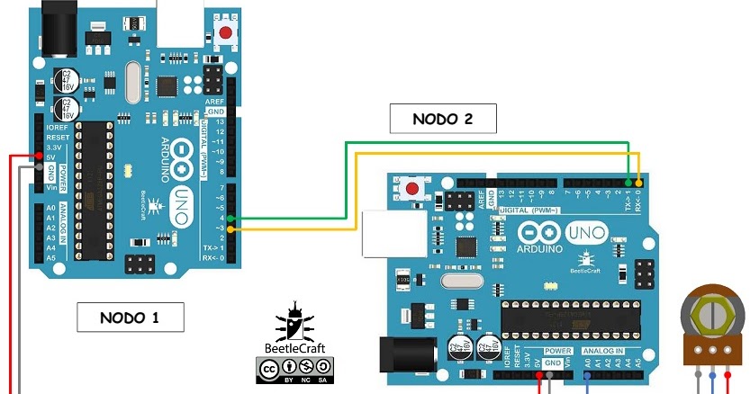 BeetleCraft: Tutorial - Comunicación Maestro / Esclavo : Parte 2 (Comunicación Serial Simulada)