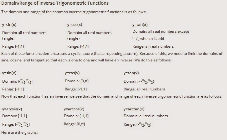 Inverse Trigonometry Functions