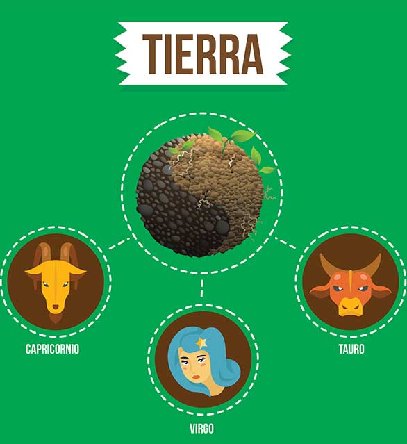 Los 4 elementos de la naturaleza la tierra - Makumagazine
