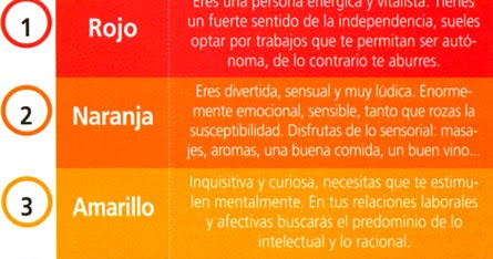 ECOPINTURAS FERNANDEZ: La Psicología y el Color