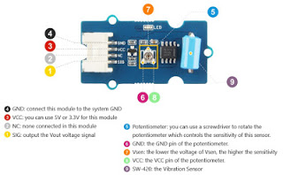 Teknik elektro: SENSOR MEKANIS