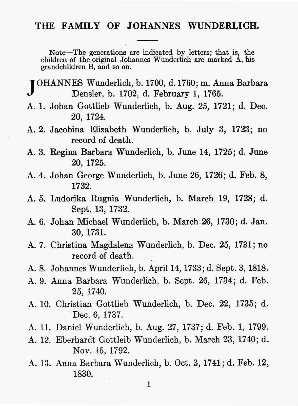 MICHIGAN FAMILY TRAILS : SURNAME SATURDAY ~ WUNDERLICH–Johannes (1700 ...