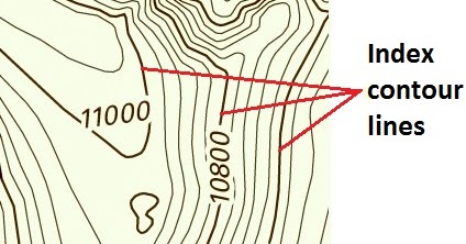 Practical Geography Skills: Difference between Index, Intermediate and ...
