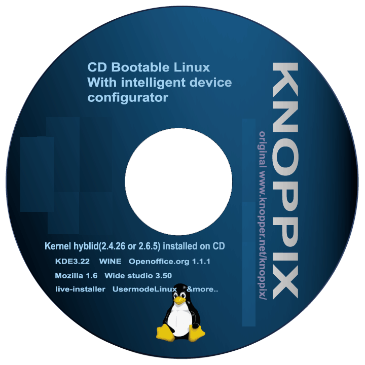 Sistema operativo con base a kernel Linux