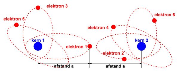 Elektronica-hobby blog van Jos Verstraten (610 artikelen): Theorie-5 ...