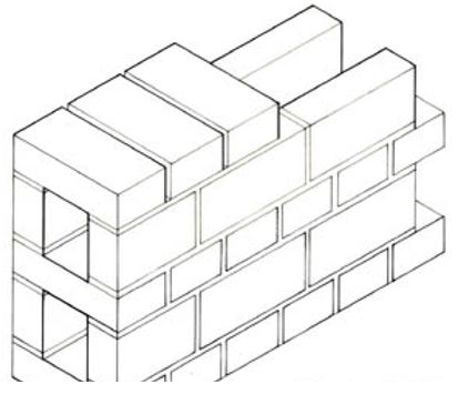 annayya.chandrashekar@gmail.com: Types Brick as masonry