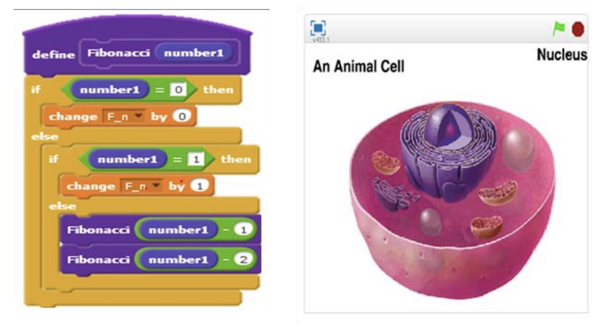 Applying Scratch Programming to Facilitate Teaching in k-12 Classrooms