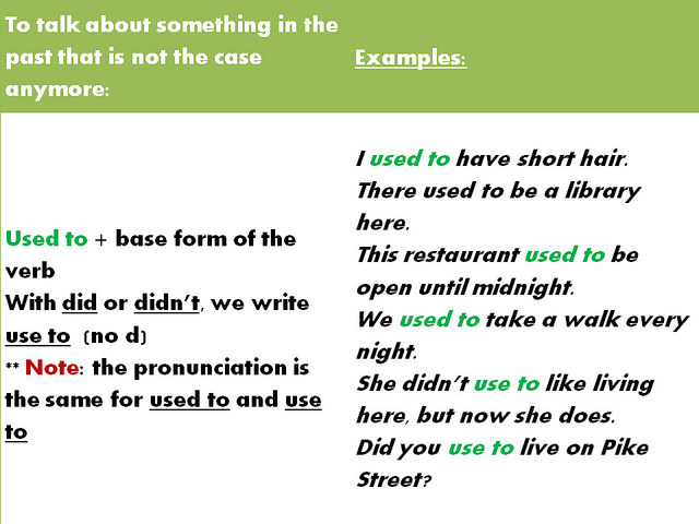Click on: USED TO vs BE USED TO
