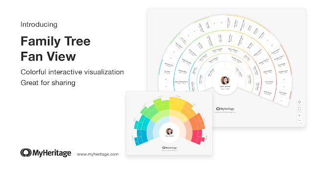 Rejoice, and be exceeding glad...: MyHeritage's New Fan View for Family ...