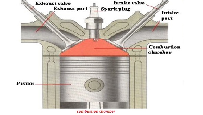 Prinsip kerja pembangkit listrik tenaga diesel (PLTD) - Maintenance ...