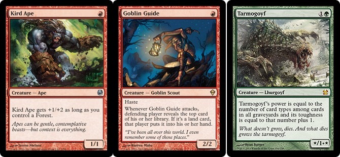 MTG Realm: Modern Metagame