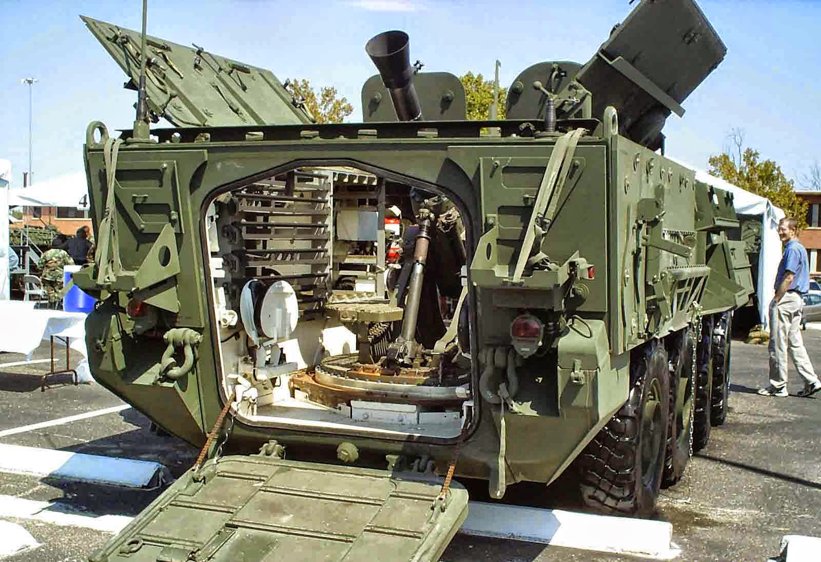 United States Ground Forces: M120 / M121