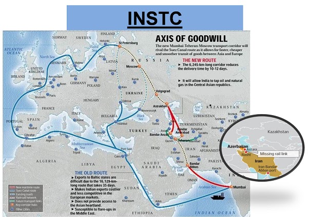 SSB VISION: SSB GD Series: ECONOMIC WAR - CPEC v/s INSTC