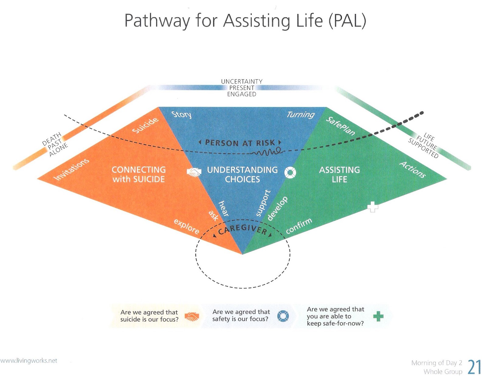 better with age: Live and let die