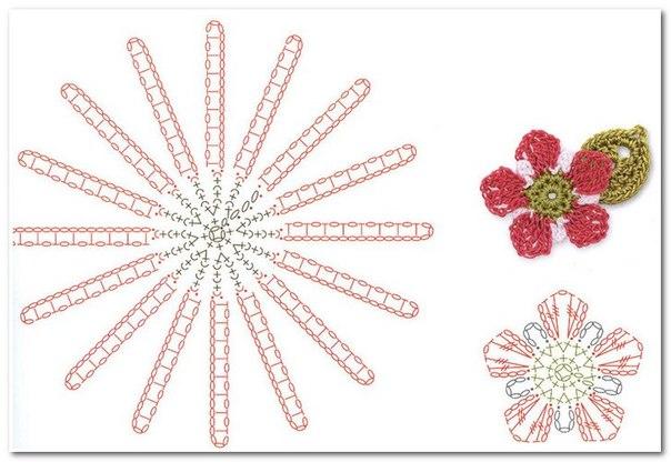 Tina's handicraft : 11 patterns for flowers