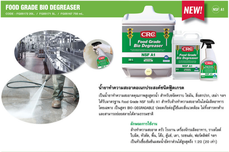 ผลิตภัณฑ์ CRC ชนิด Food Grade