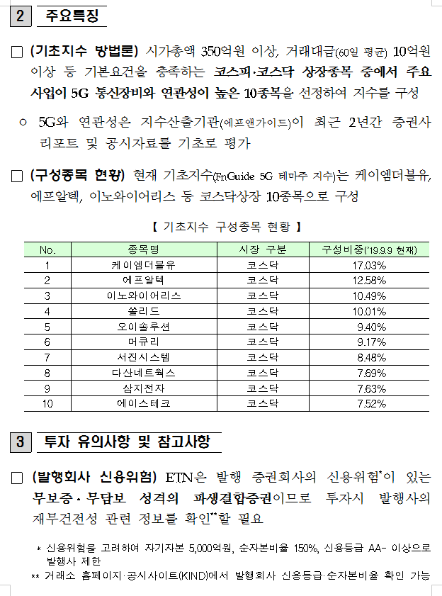 Jinkyu Kim`s Go Stocks: 신한 FnGuide 5G 테마주(500052)ETN, 거래소(유가증권)시장 신규상장(2019년 10월 2일)