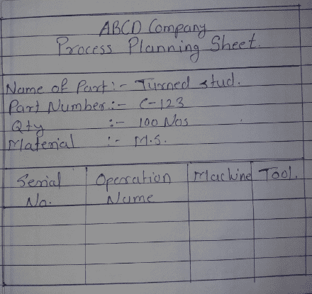 Uses of Process planning Sheet in manufacturing industries