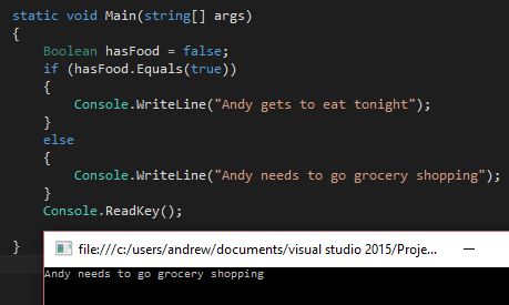 C# Language Blog: Conditionals