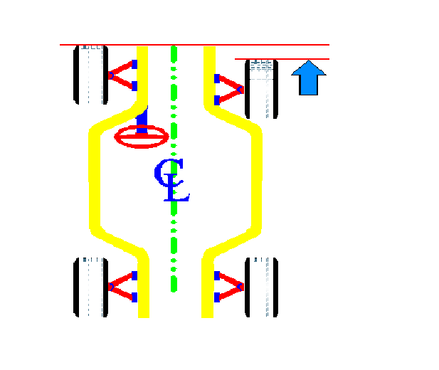 Wonderful Engineering: Basic Alignment Theory