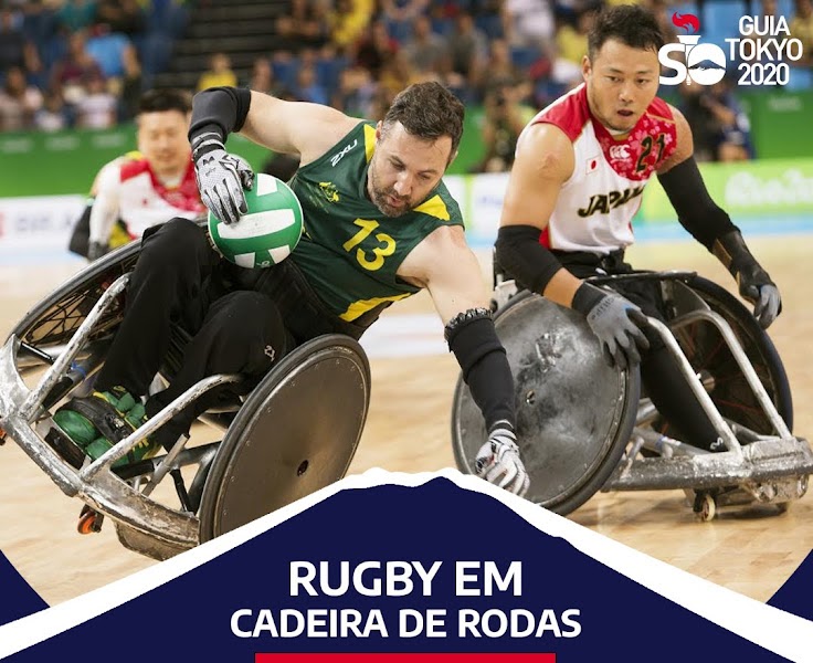 Guia Paralimpíadas Tóquio 2020: Rugby em cadeira de rodas - Surto Olímpico