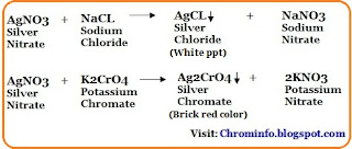 Chrominfo: Preparation and standardization of 0.1 M silver nitrate