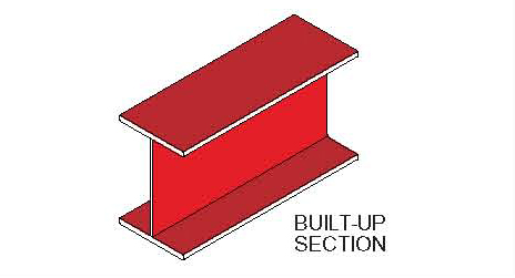 ISTILAH DALAM KONSTRUKSI BAJA | JASA KONSTRUKSI BAJA | MOTi Construction