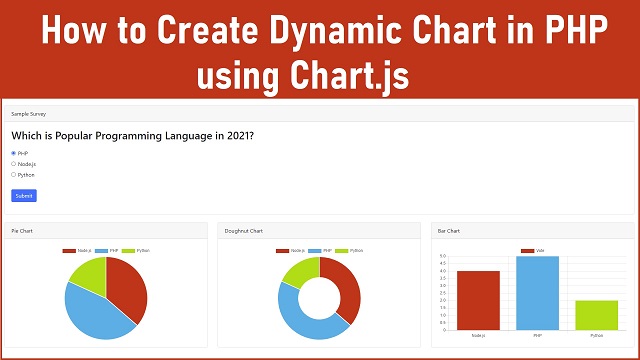 Dynamic Pie Doughnut And Bar Chart In Php Using Chartjs Webslesson