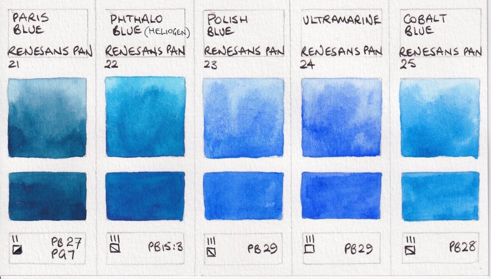 Jane Blundell Artist: Renesans half pan watercolour range