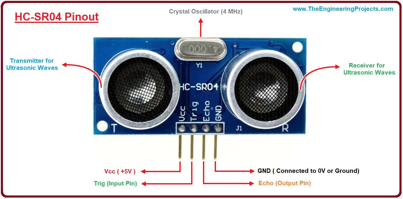 Interfacing 4x4 Matrix Keypad With Arduino Uno