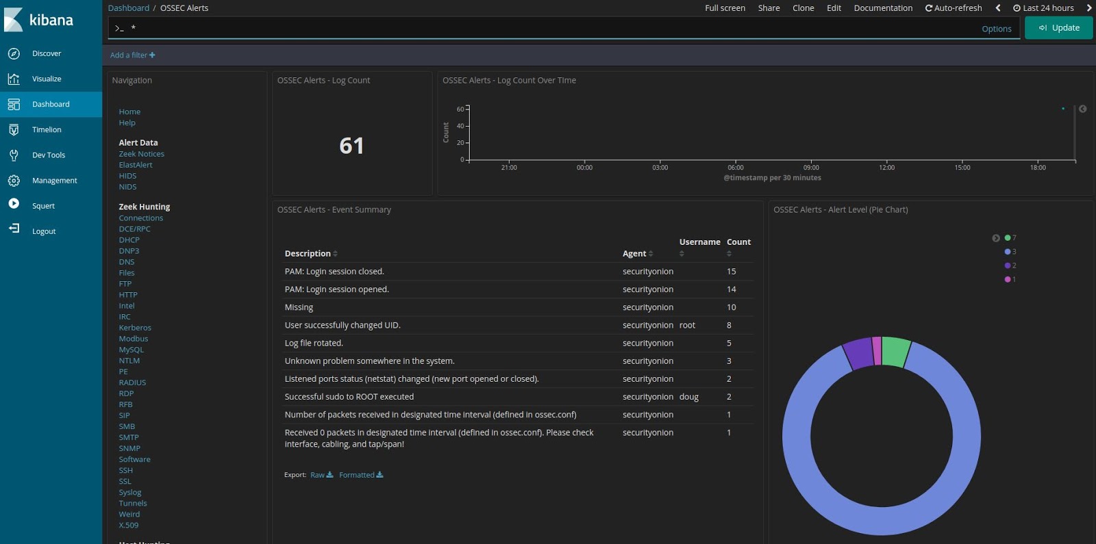 Security Onion: Security Onion 16.04.6.6 ISO image now available ...
