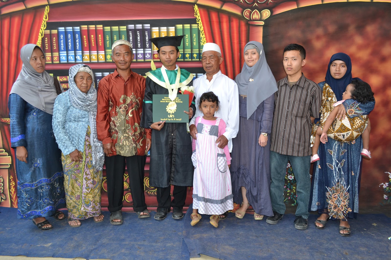 Akhirnya Jadi Sarjana Fisika Sains UIN Sunan Gunung Djati Bandung ...