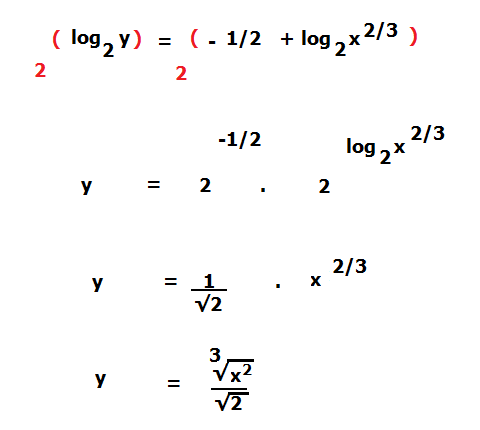 (Fuvest 2019) Se log2 y = - (1/2) + (2/3) log2x, para x>0 , então