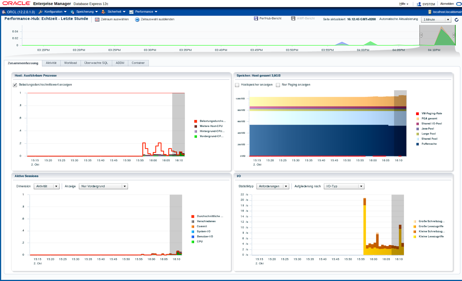 Run Like Hell Oracle Database 12c On Oracle Linux Firewall Configuration To Access Enterprise