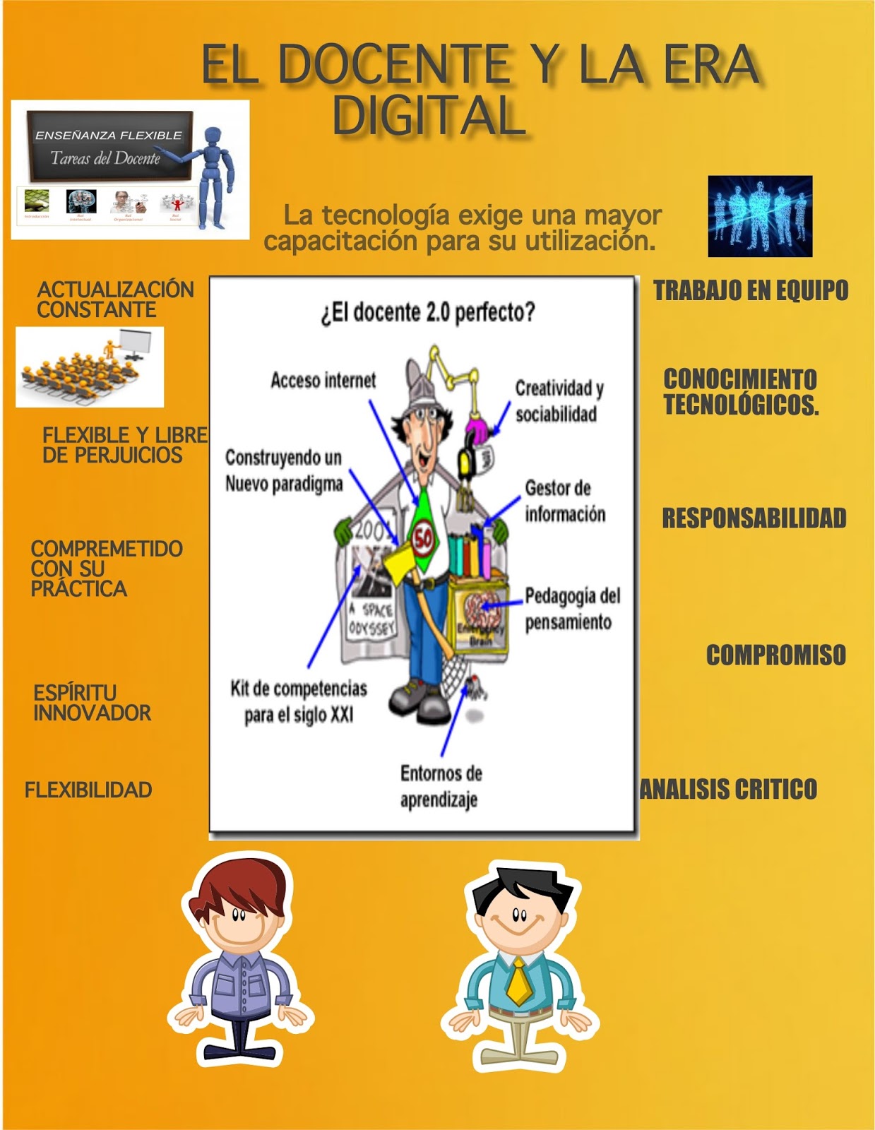 DIDÁCTICA Y TECNOLOGÍA EDUCATIVA : El NUEVO ROL DOCENTE FRENTE A LA ERA ...