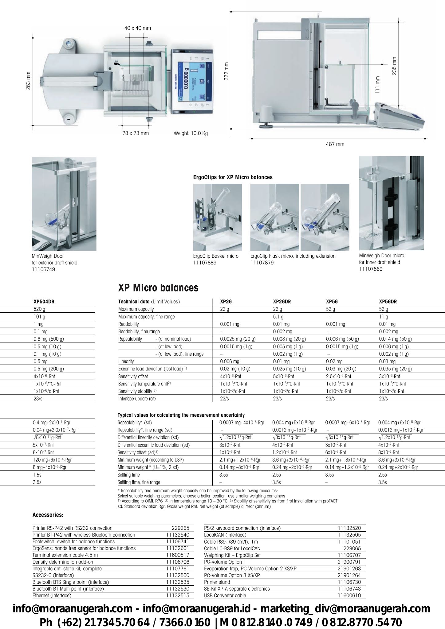 METTLER TOLEDO™ Excellence Plus XP Microbalances – Supplier Alat ...