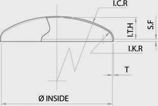 Vessel Head Types | Baja