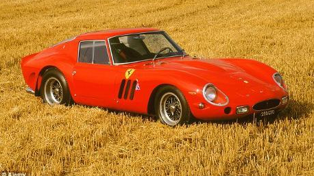 World's Most Expensive Antique Cars - Automotive Zone