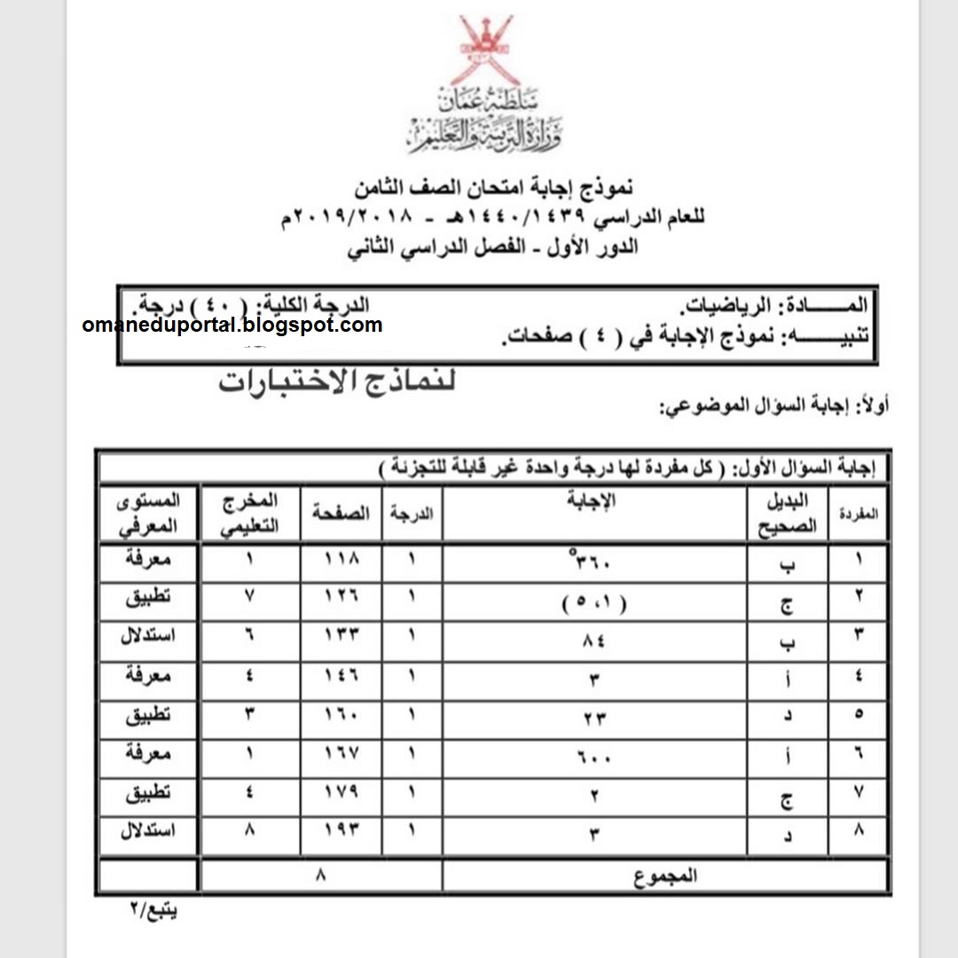 اختبار الرياضيات للصف الثامن الفصل الثاني الدور الاول 2018 2019 مع الاجابة