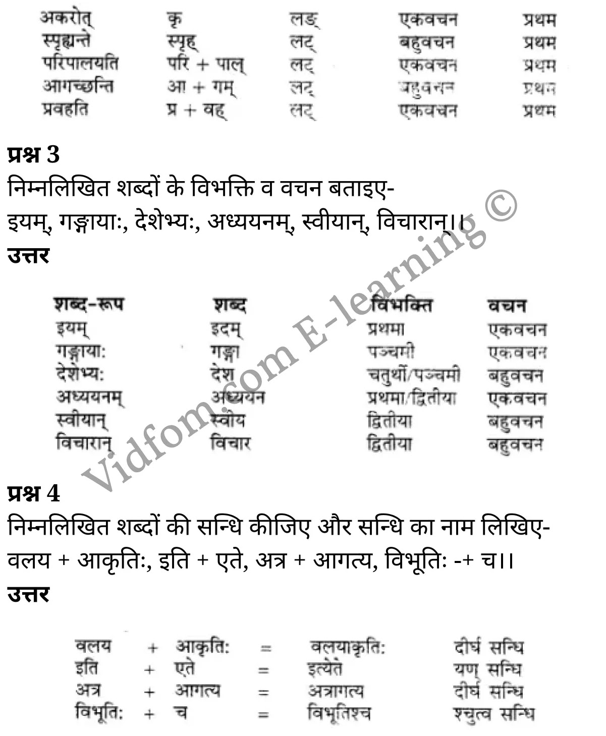 UP Board Solutions For Class 10 Hindi Chapter 1 up-board-solutions-for-class-10-hindi-chapter-1
