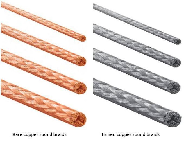 Earthing System Components – Part Three ~ Electrical Knowhow