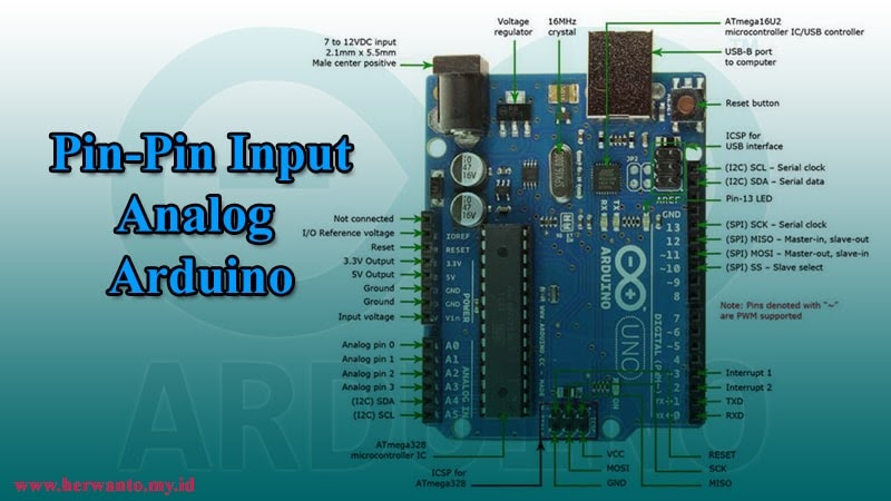 Penjelasan Tentang Pin Analog Arduino Blog Herwanto