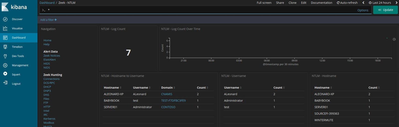 Security Onion: Security Onion 16.04.6.6 ISO image now available ...