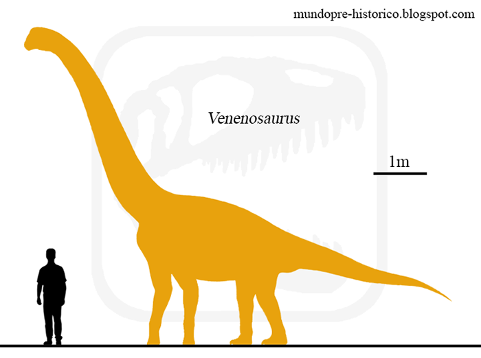 Mundo Pré-Histórico: Venenossauro