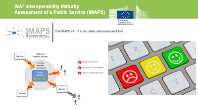 Blog IDEE: IMAPS: una heramienta para evaluar la interoperabilidad de ...