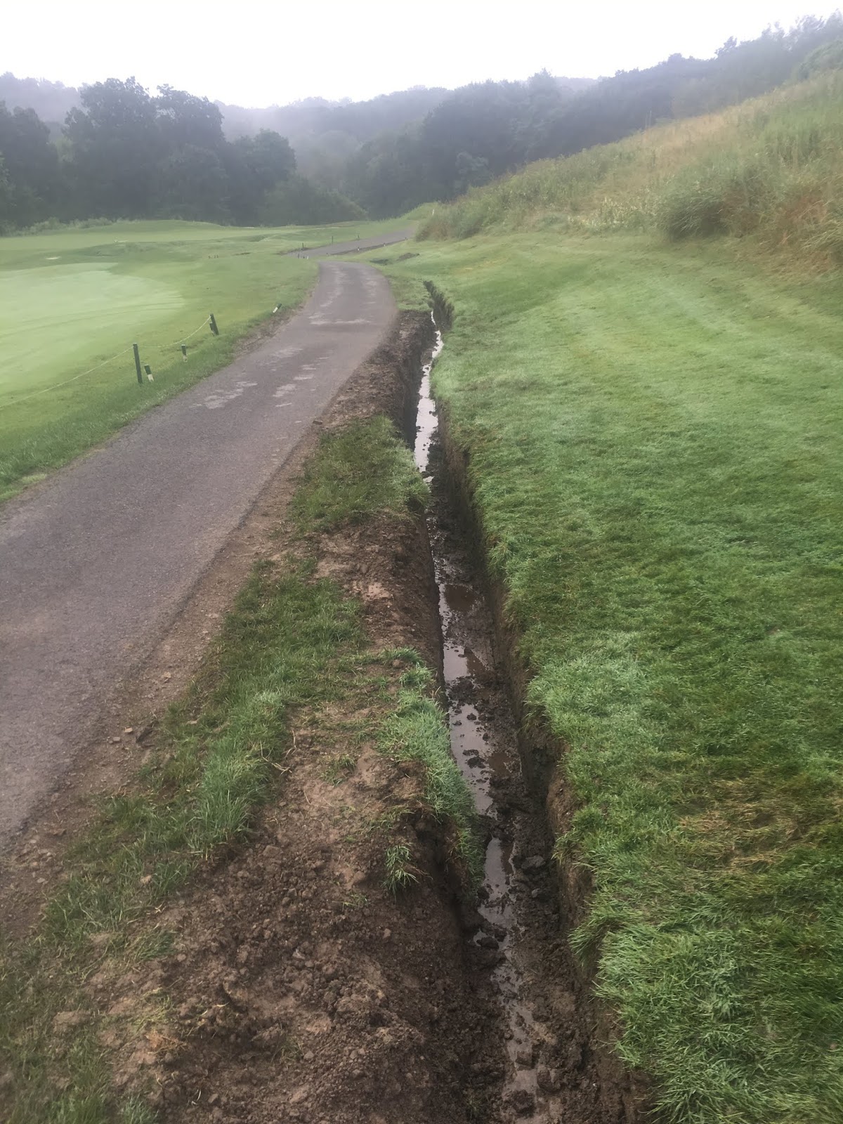 Treesdale Golf and Country Club Golf Course Maintenance: 2019 Drainage ...